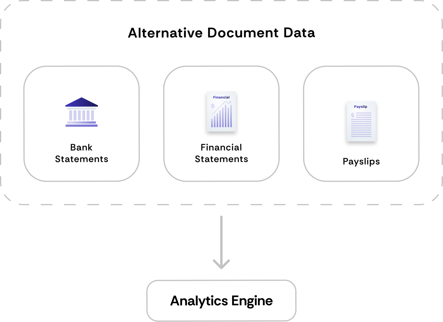 CreditLens – AILens