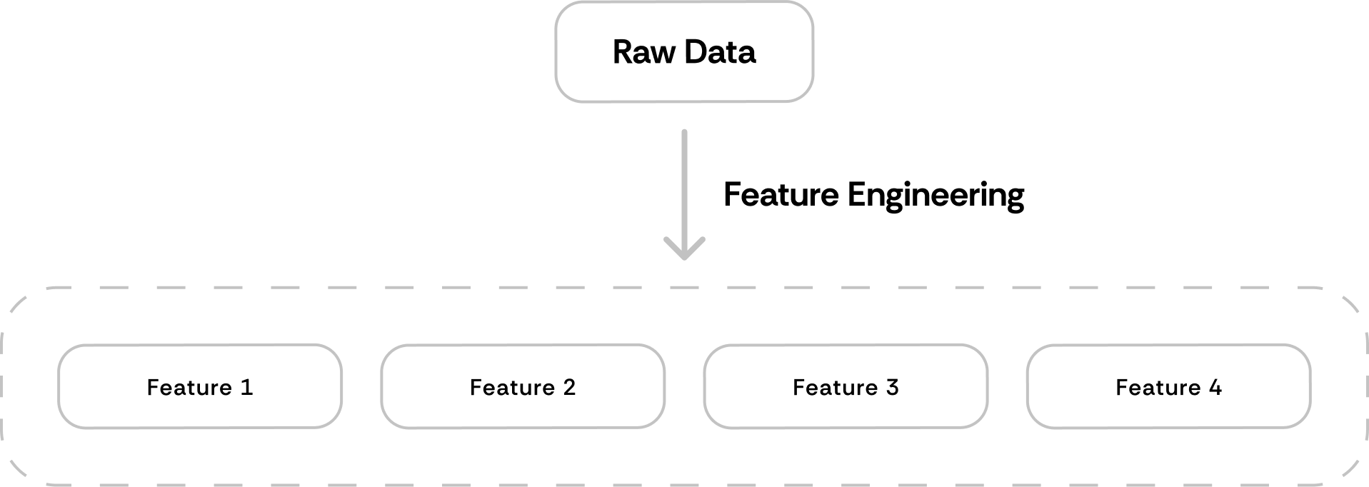 CreditLens – AILens