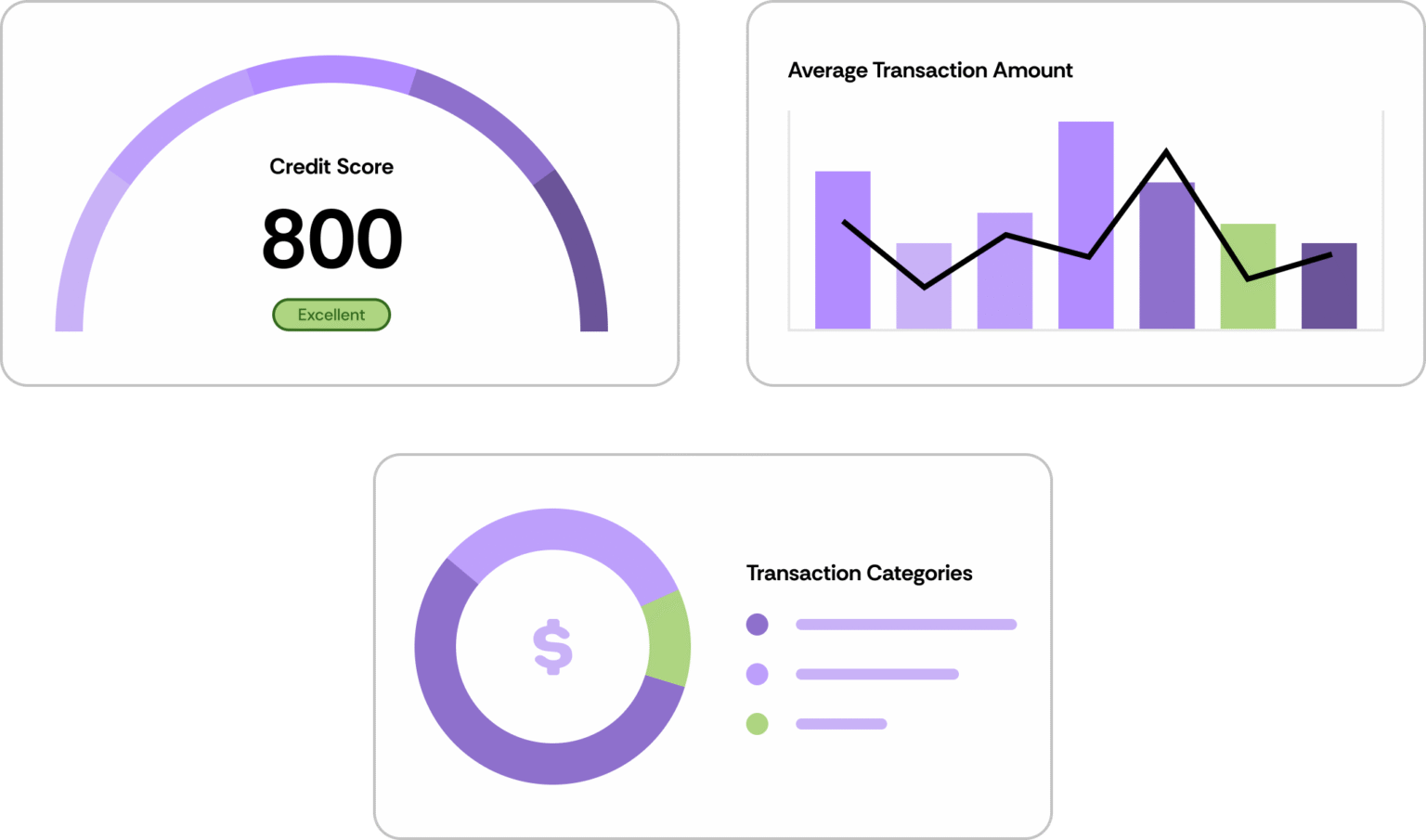 CreditLens – AILens
